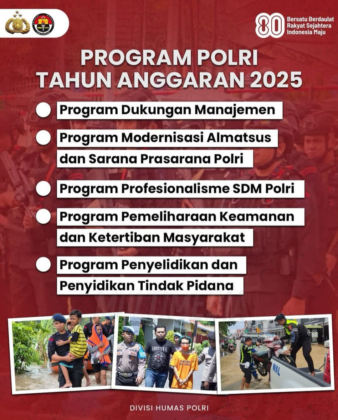 PROGRAM POLRI TAHUN ANGGARAN 2025 - Tribrata Kutai Timur